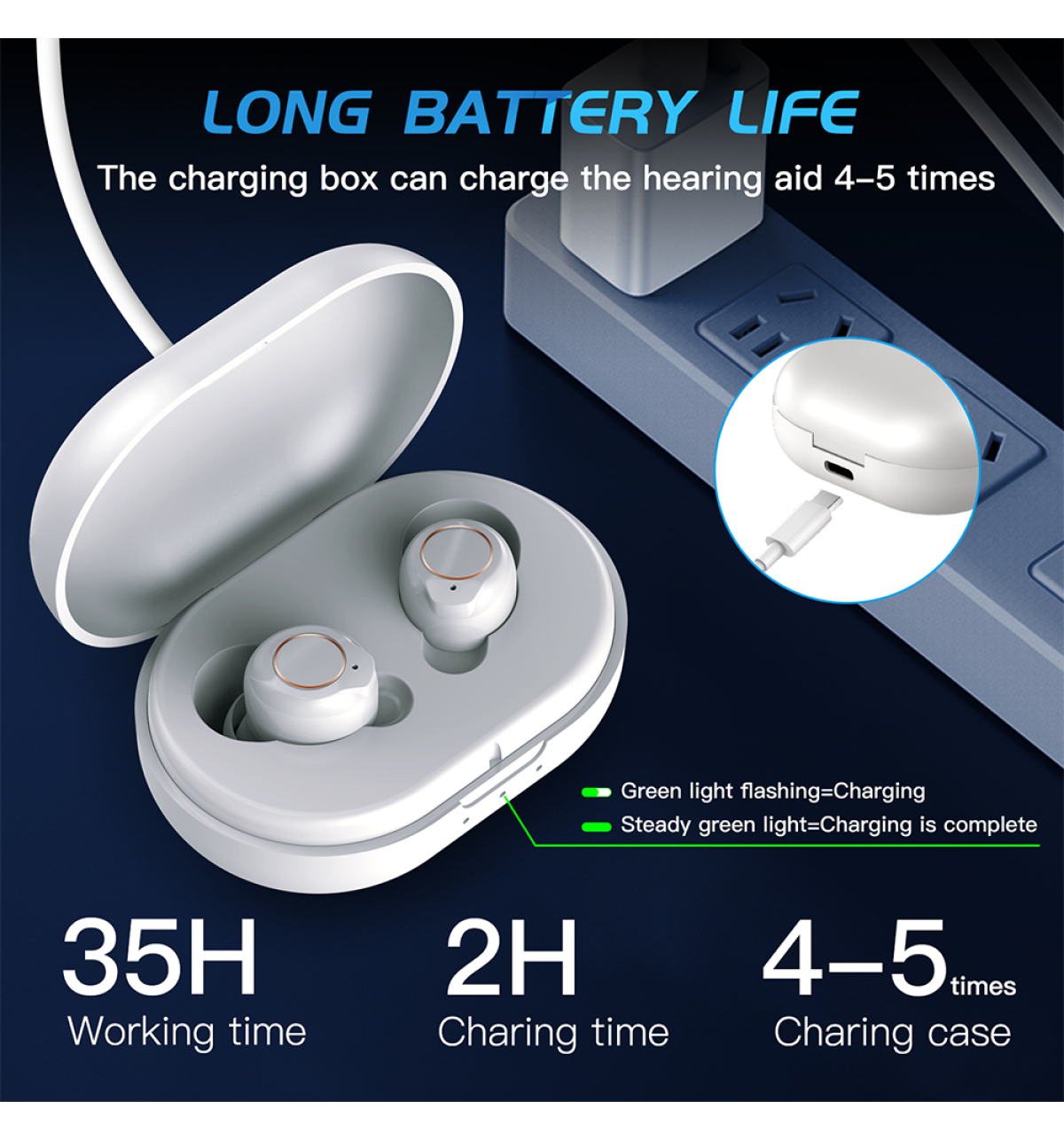 Hear Pods - MIniature in Ear Hearing Device